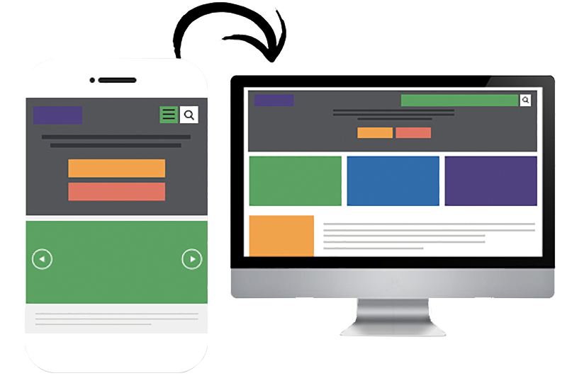 Mobile First Responsive Design System Redesign – Kirubha Kittusamy